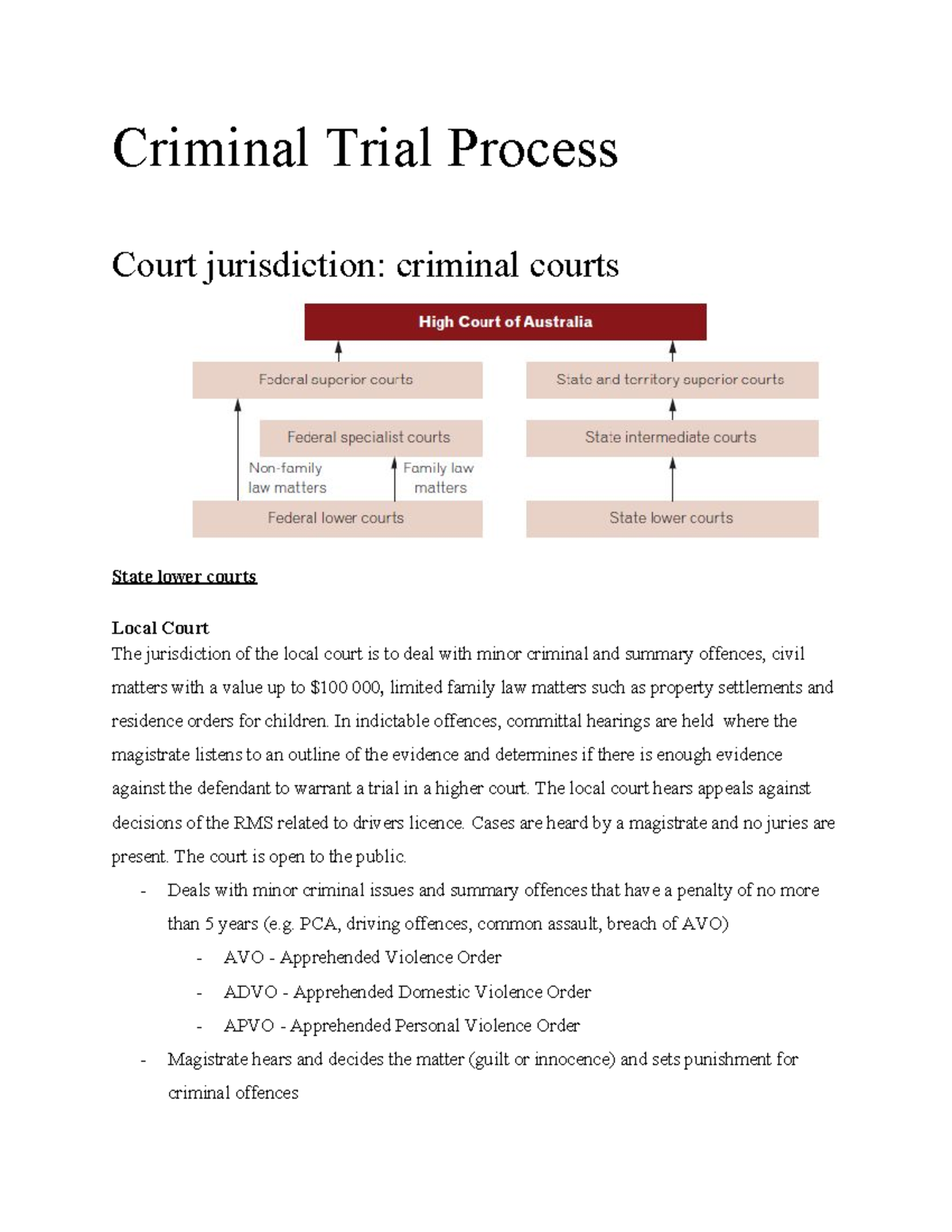 2020 LS Criminal Trial Process Notes Zair Ahmed - Criminal Trial ...