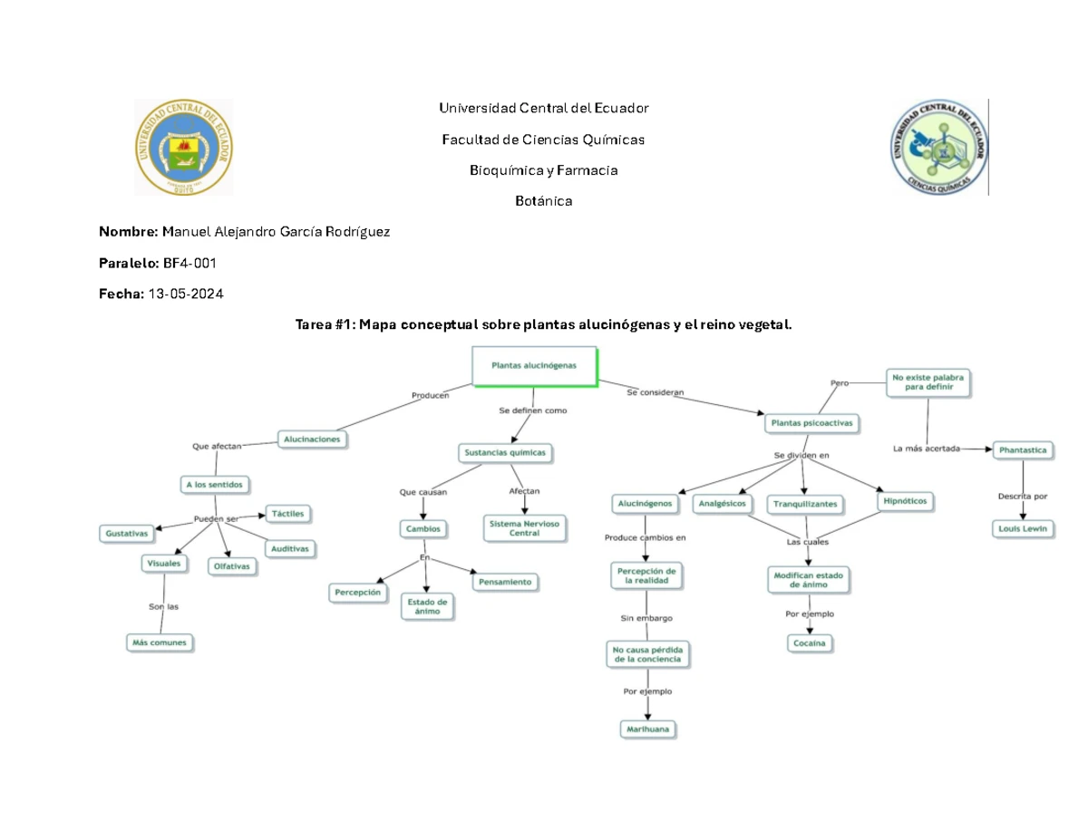 Ejercicios de concentracion en disoluciones - Universidad Central del Ecuador Facultad de ...