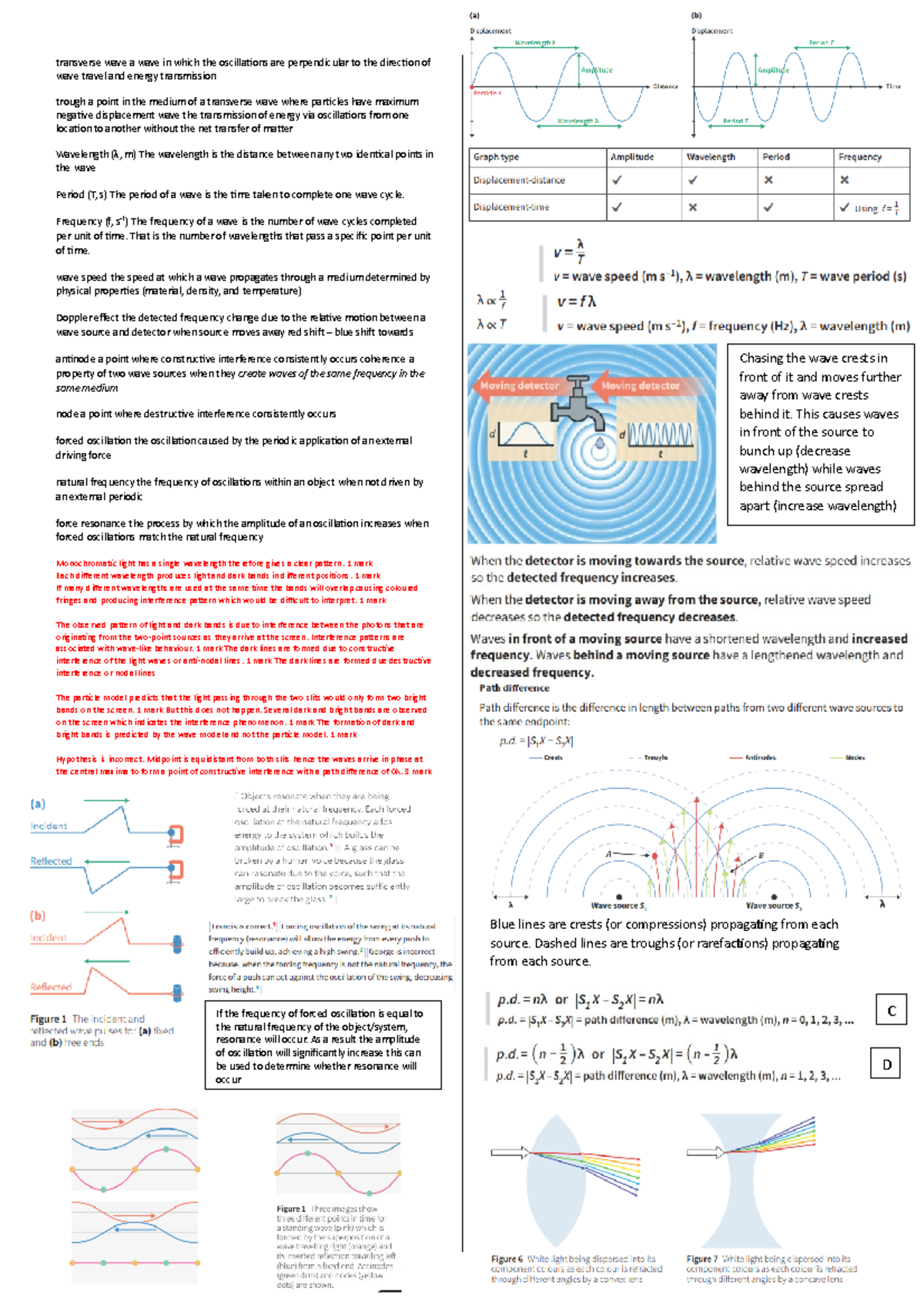 Physics cs waves final - aaaaaaaa - transverse wave a wave in which the oscillations are - Studocu