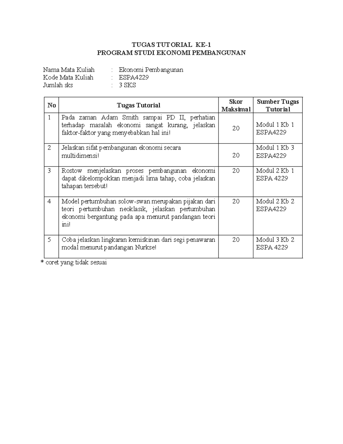 Tugas Tutorial 1 ESPA4229 NEW - TUGAS TUTORIAL KE- 1 PROGRAM STUDI EKONOMI PEMBANGUNAN Nama Mata ...