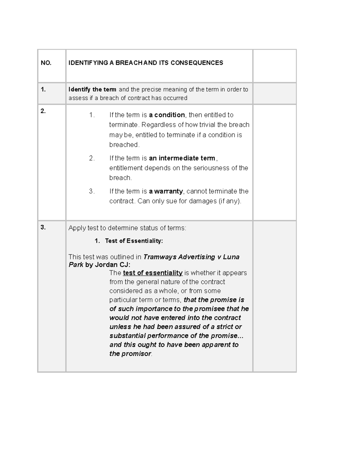 Identifying a breach and its consequences. - NO. IDENTIFYING A BREACH ...