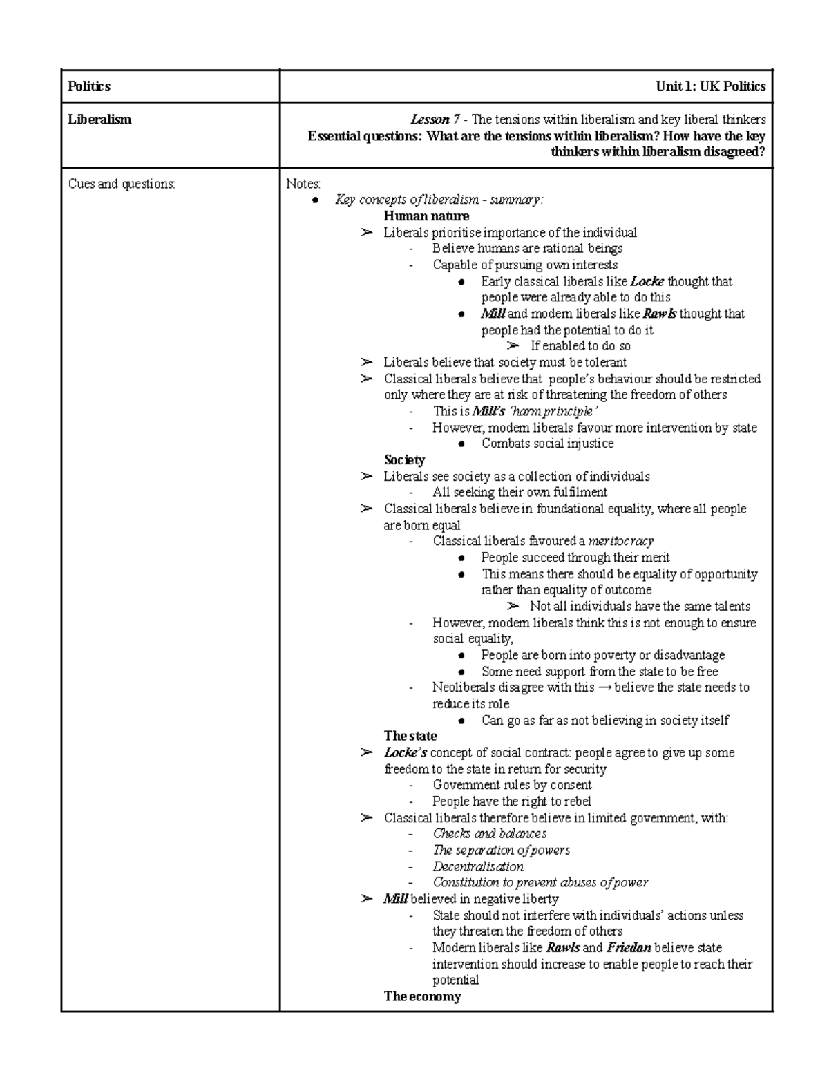 Liberalism -tensions and key thinkers - Politics Unit 1: UK Politics ...
