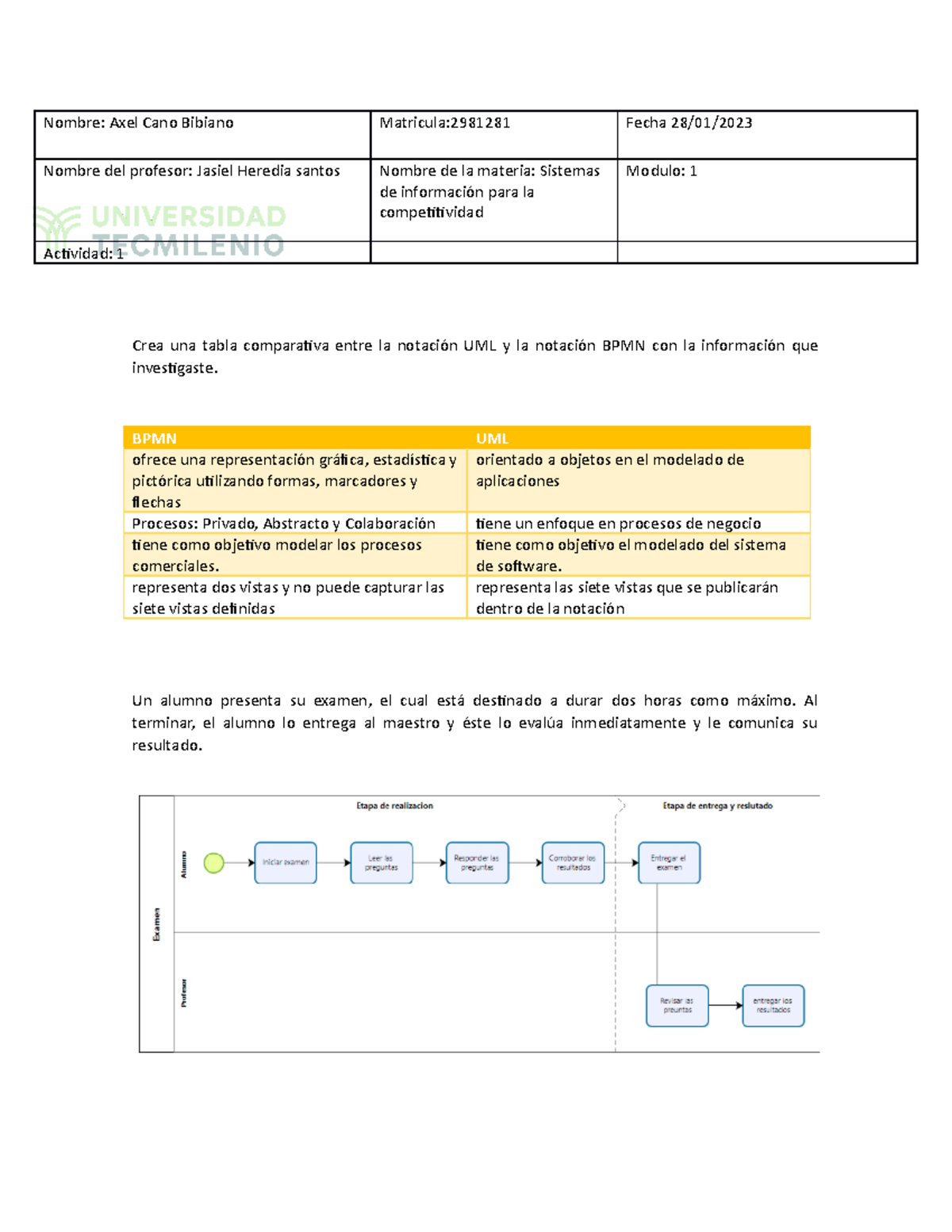 Sistemas 4 - lean berserk - Nombre: Axel Cano Bibiano Matricula:2981281 ...