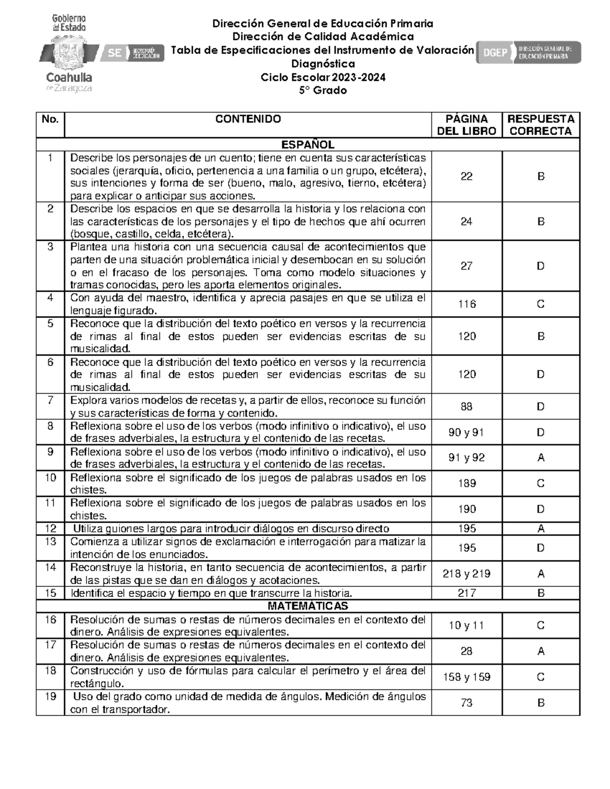 5° Tabla Espec. EVAL. Diagnó Stica Ciclo Escolar 2023-2024 - DirecciÛn General de EducaciÛn ...
