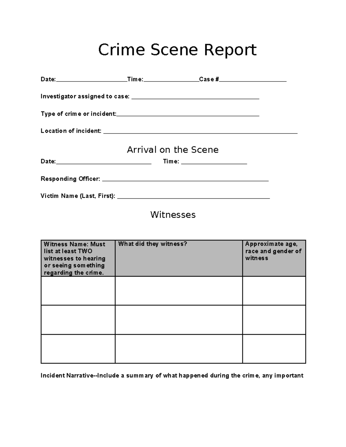 Portfolio Crime Scene Report - Crime Scene Report Date: Time: Case ...