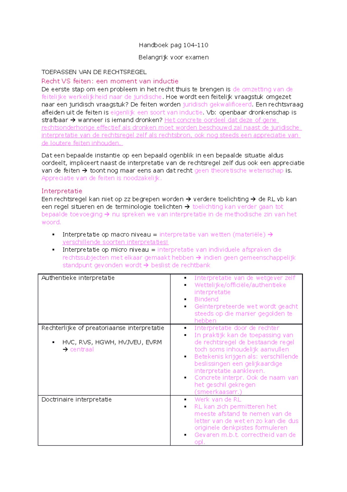 Interpretaties - Handboek pag 104- Belangrijk voor examen TOEPASSEN VAN ...