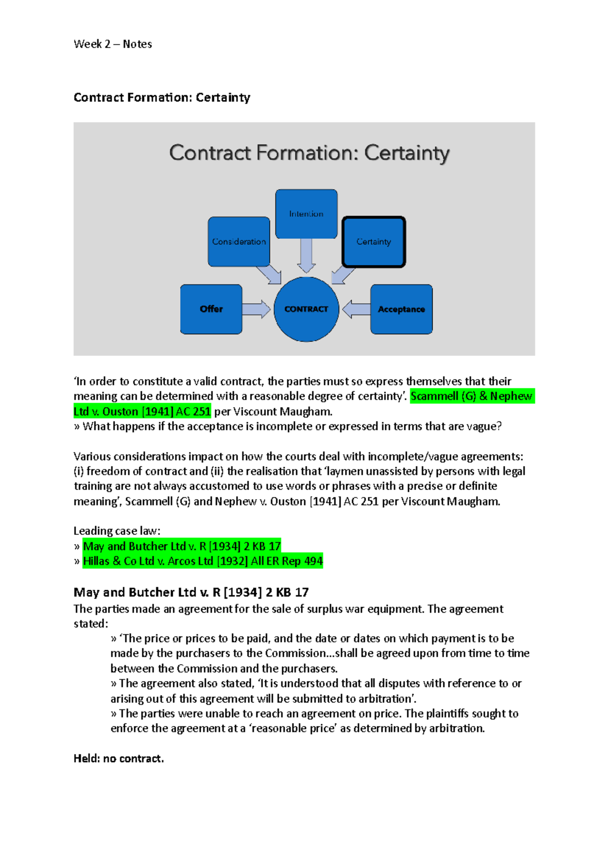 Lecture Notes - Contract Formation: Certainty ‘In order to constitute a ...