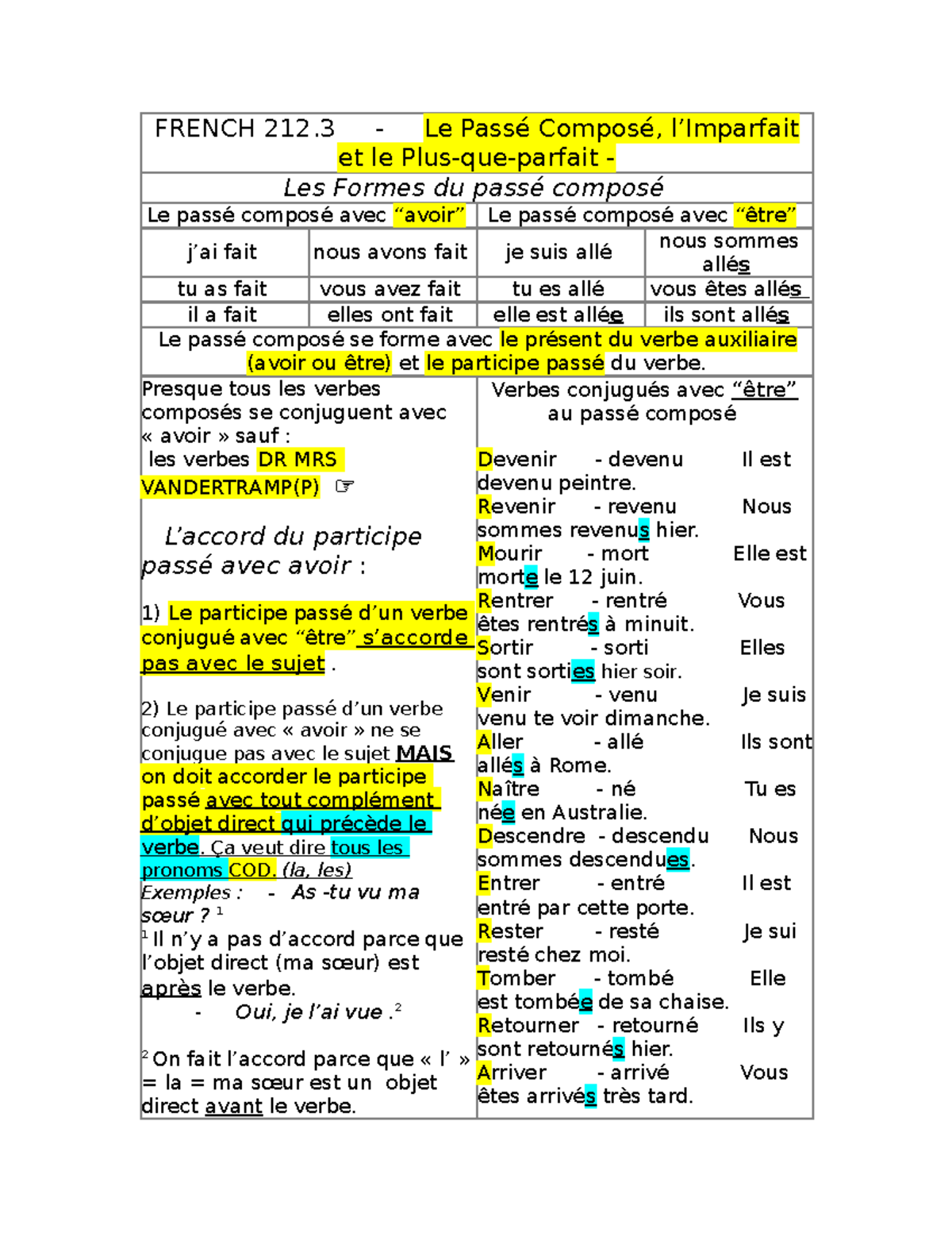 French 212 - Le Passé - Révision des formes et de l'emploi.docx.-1 ...
