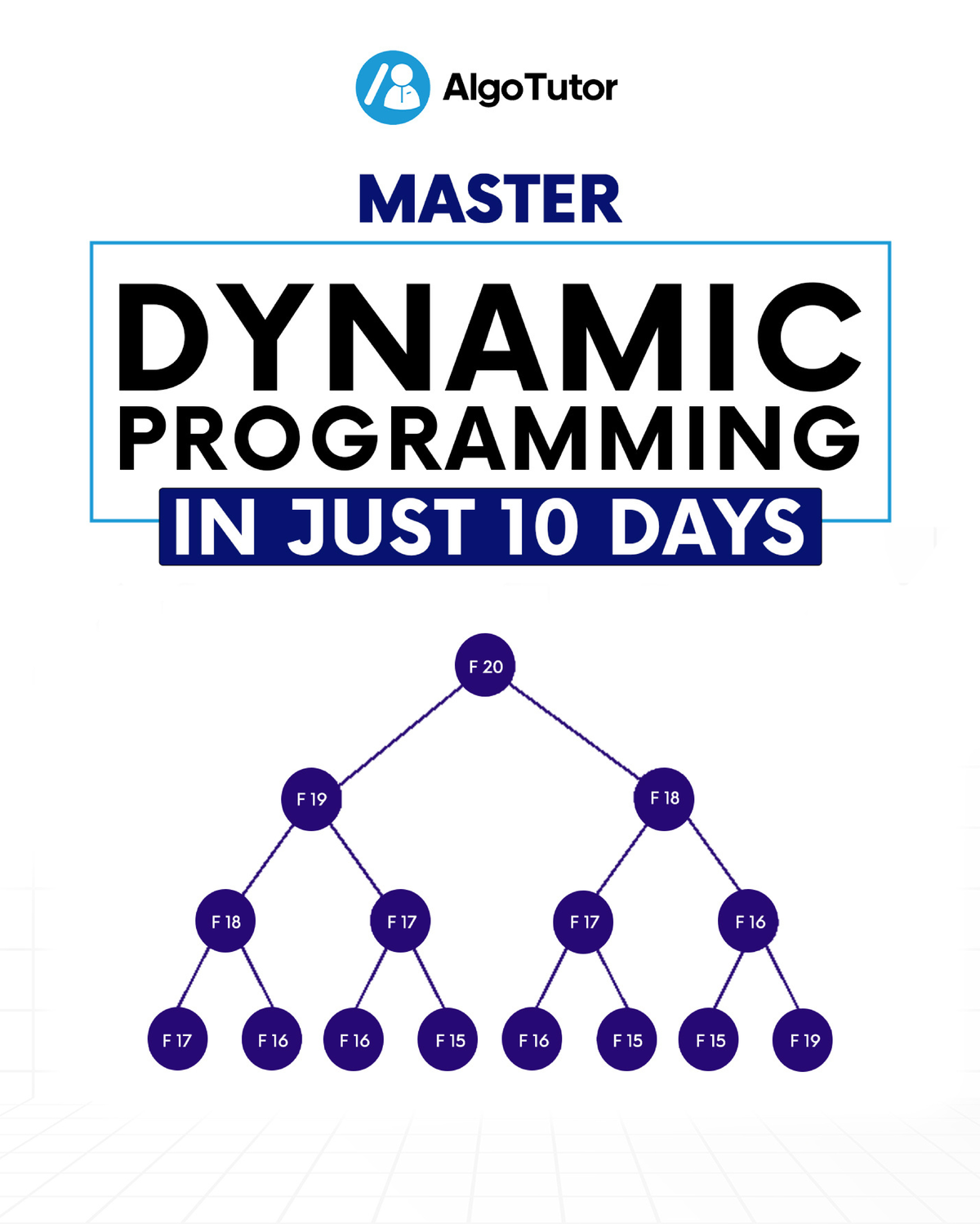 Binary tree - Day 1 Day 2 Understanding the Basics of DP ####### 🔶 ...
