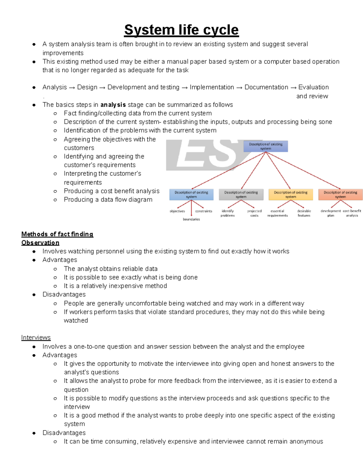 System Life Cycle - 0417 - IGCSE Revision Notes - System life cycle A ...