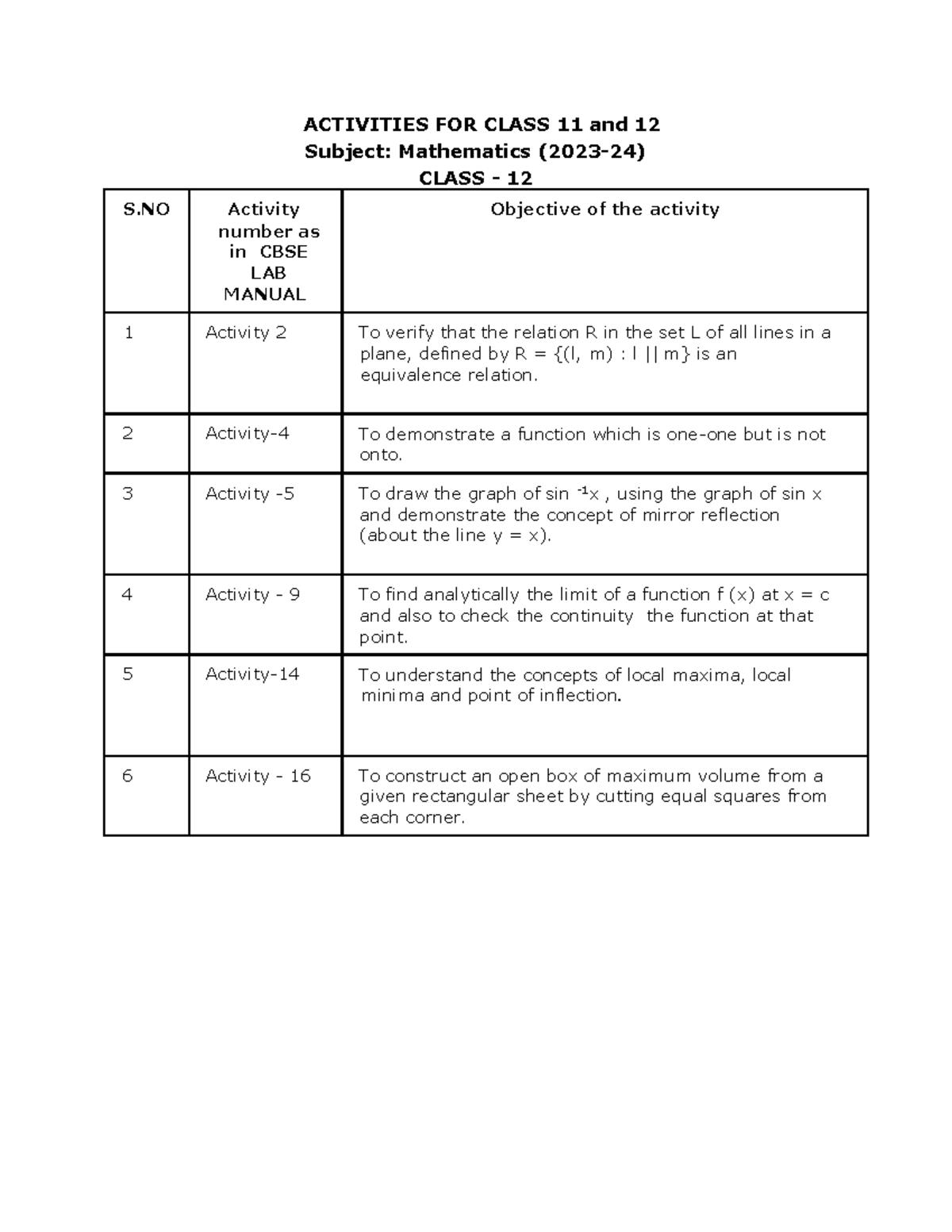 Class 12 Activities-2023-24 - ACTIVITIES FOR CLASS 11 and 12 Subject ...