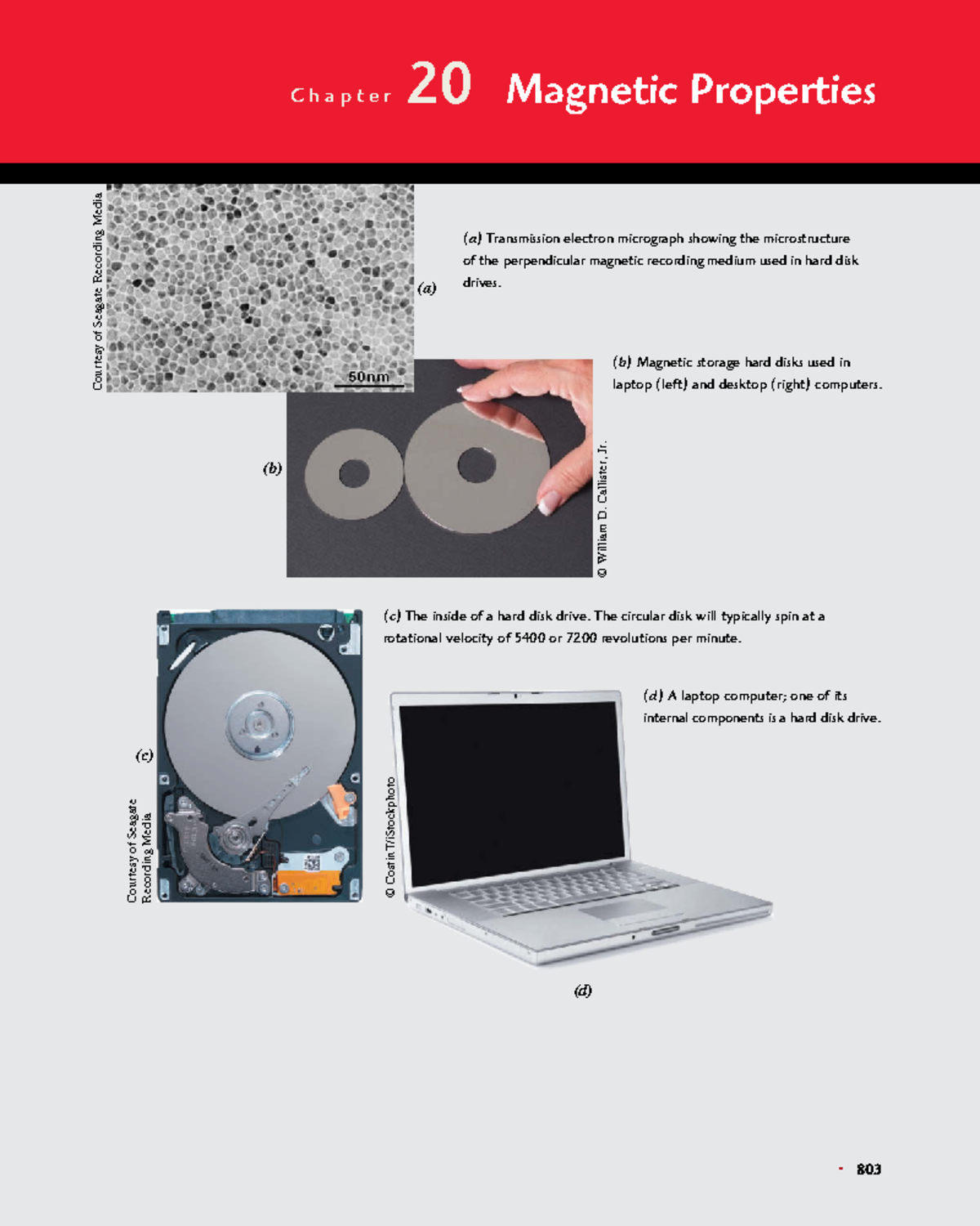 Magnetic Materials - Practice module - • 803 C h a p t e r 20 Magnetic Properties (a ...