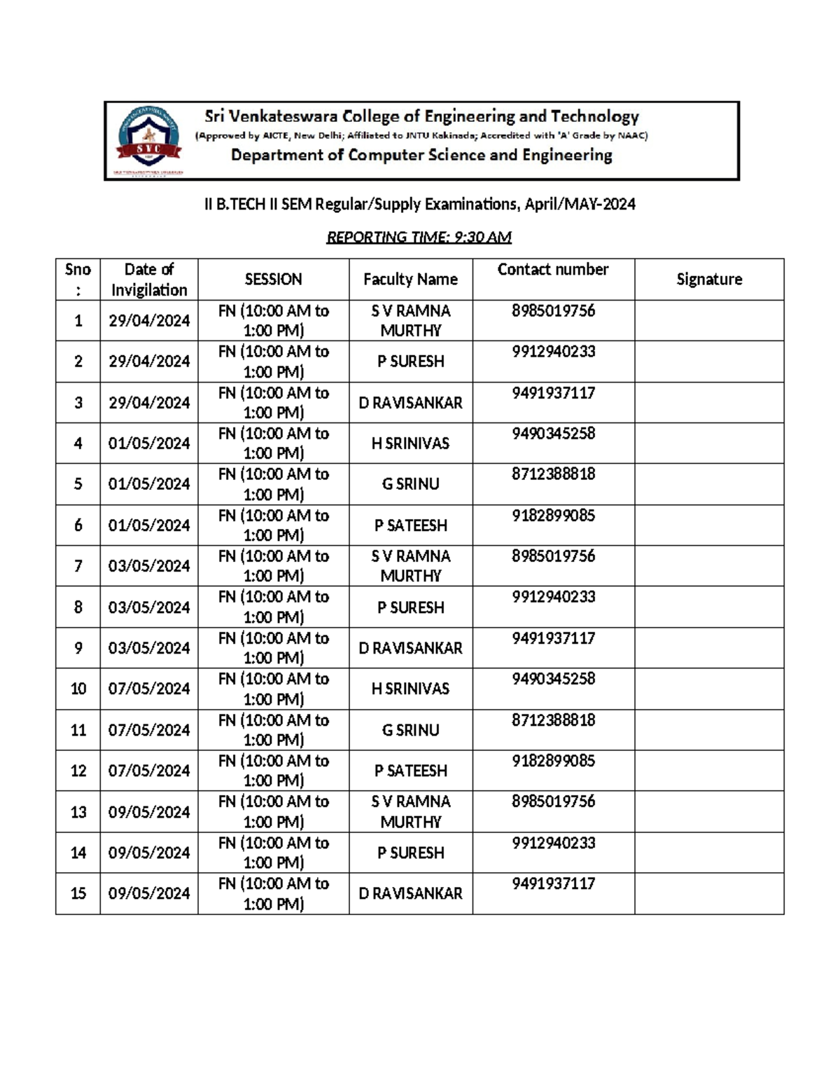 Invigilators List from CSE - II B II SEM Regular/Supply Examinations ...