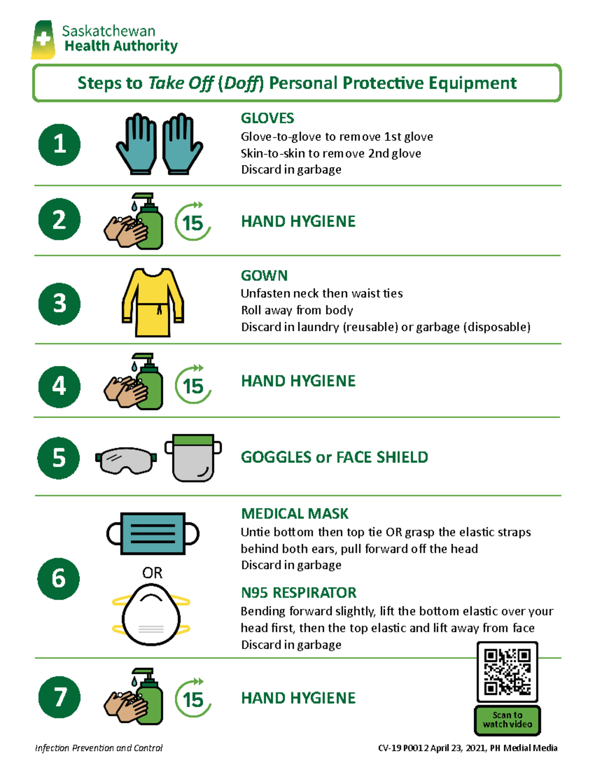 Doffing-PPE-Equipment-Poster 0 - GLOVES Glove-to-glove to remove 1st ...