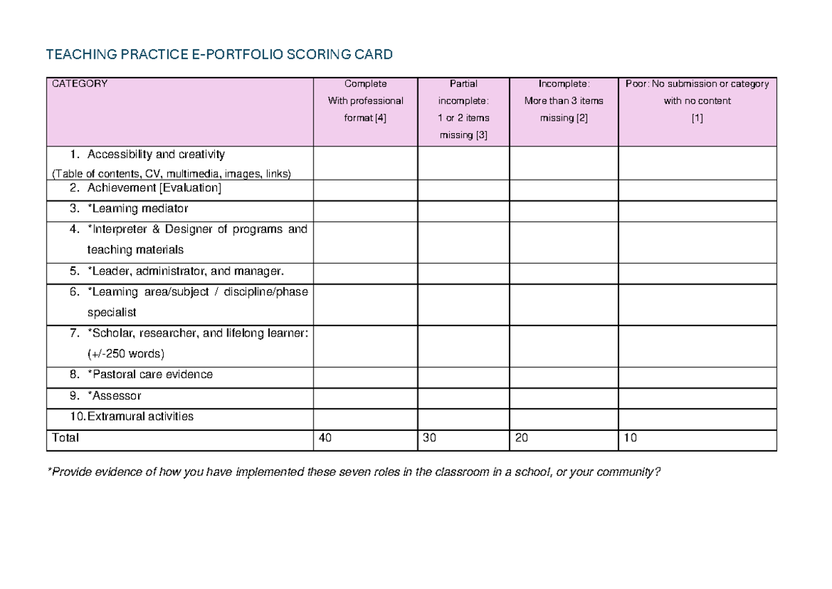 2024 E Portfolio 12June - TEACHING PRACTICE E-PORTFOLIO SCORING CARD ...