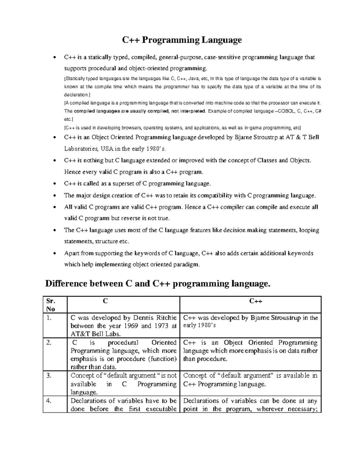 Intro To C Oops C Programming Language • C Is A Statically 4883
