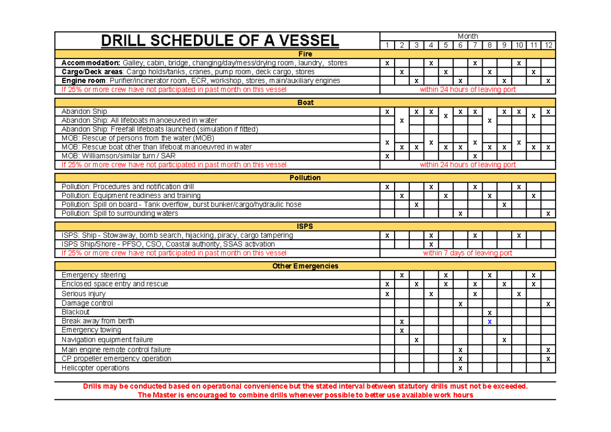 Drill Schedule of a Vessel - 1 2 3 4 5 6 7 8 9 10 11 12 Accommodation ...