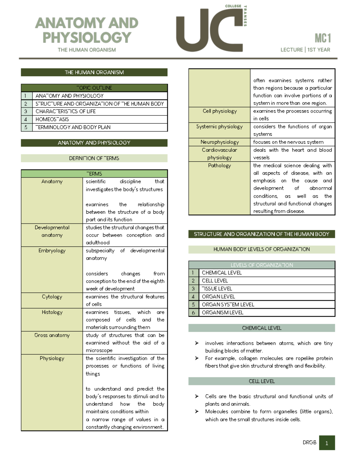 Anaphy LEC 1 Transes 2 - THE HUMAN ORGANISM TOPIC OUTLINE 1 ANATOMY AND ...
