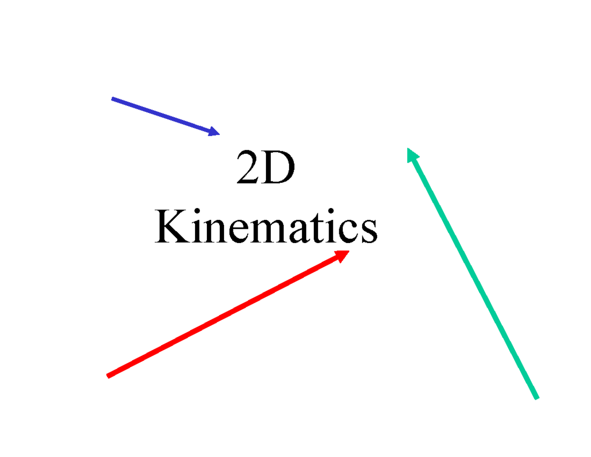 5. 2D Kinematics - Wdeddwdew - 2D Kinematics Monkey Feeder Procedure ...