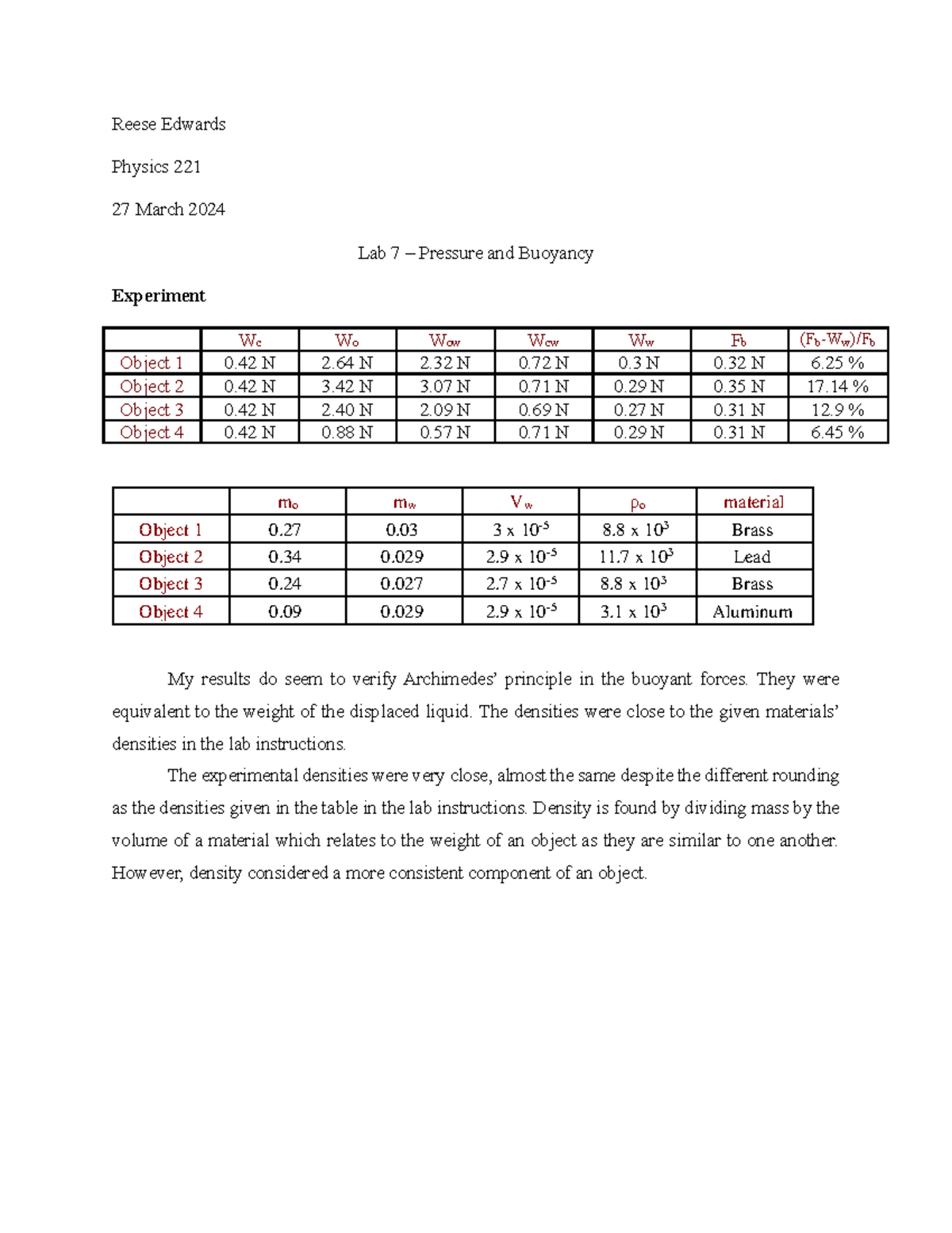 Reese Edwards Physics Lab 7 - Reese Edwards Physics 221 27 March 2024 ...