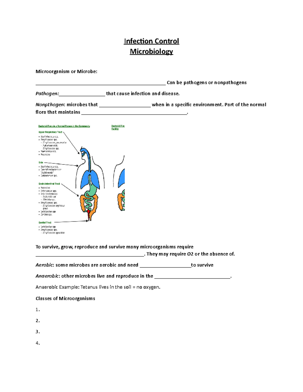 Microbiology-infection outline - Infection Control Microbiology ...