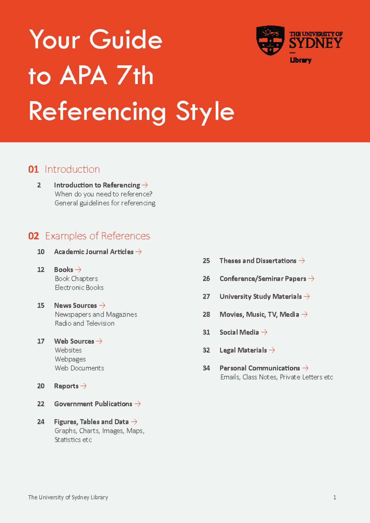 USYD Guide to APA 7th edition Referencing - Your Guide to APA 7th ...