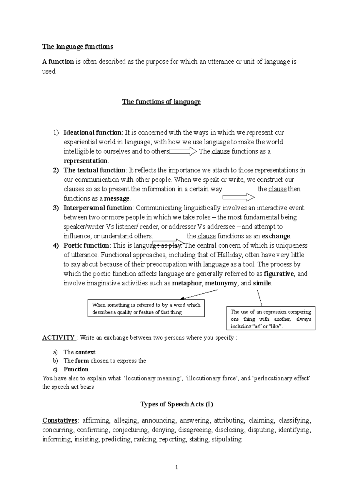 The language functions - The functions of language Ideational function ...