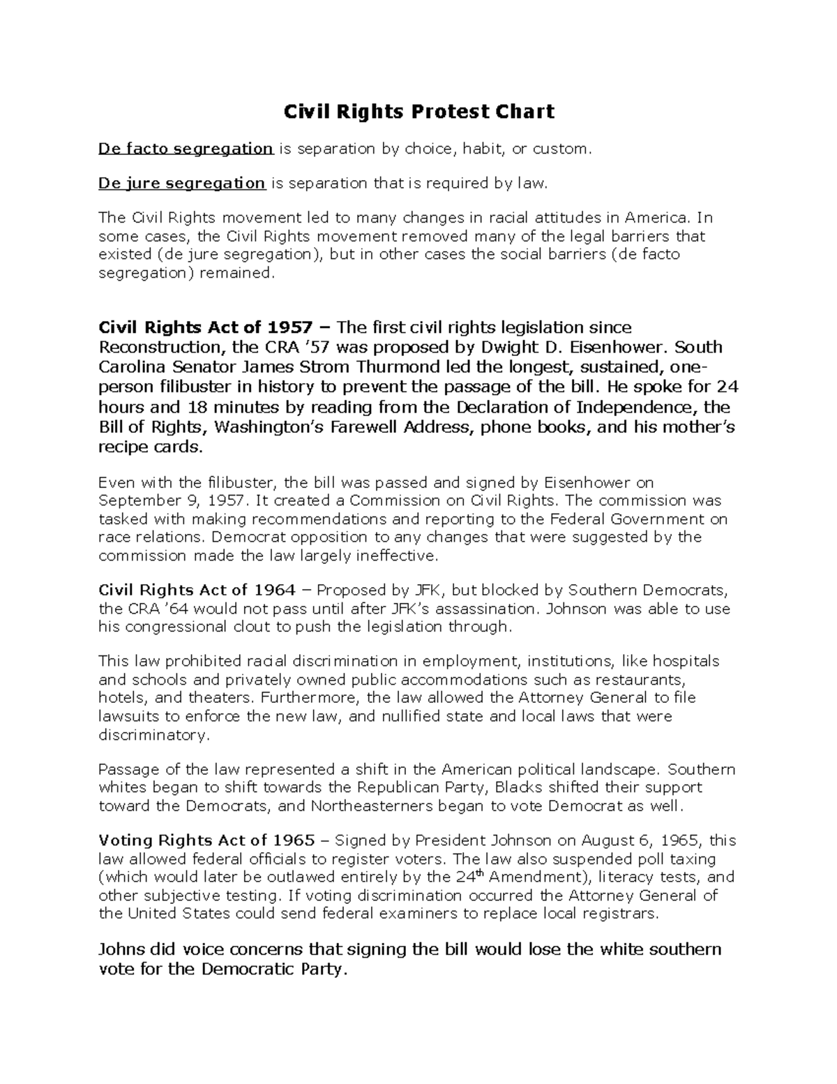 Civil Rights Info Packet 1 - Civil Rights Protest Chart De facto ...