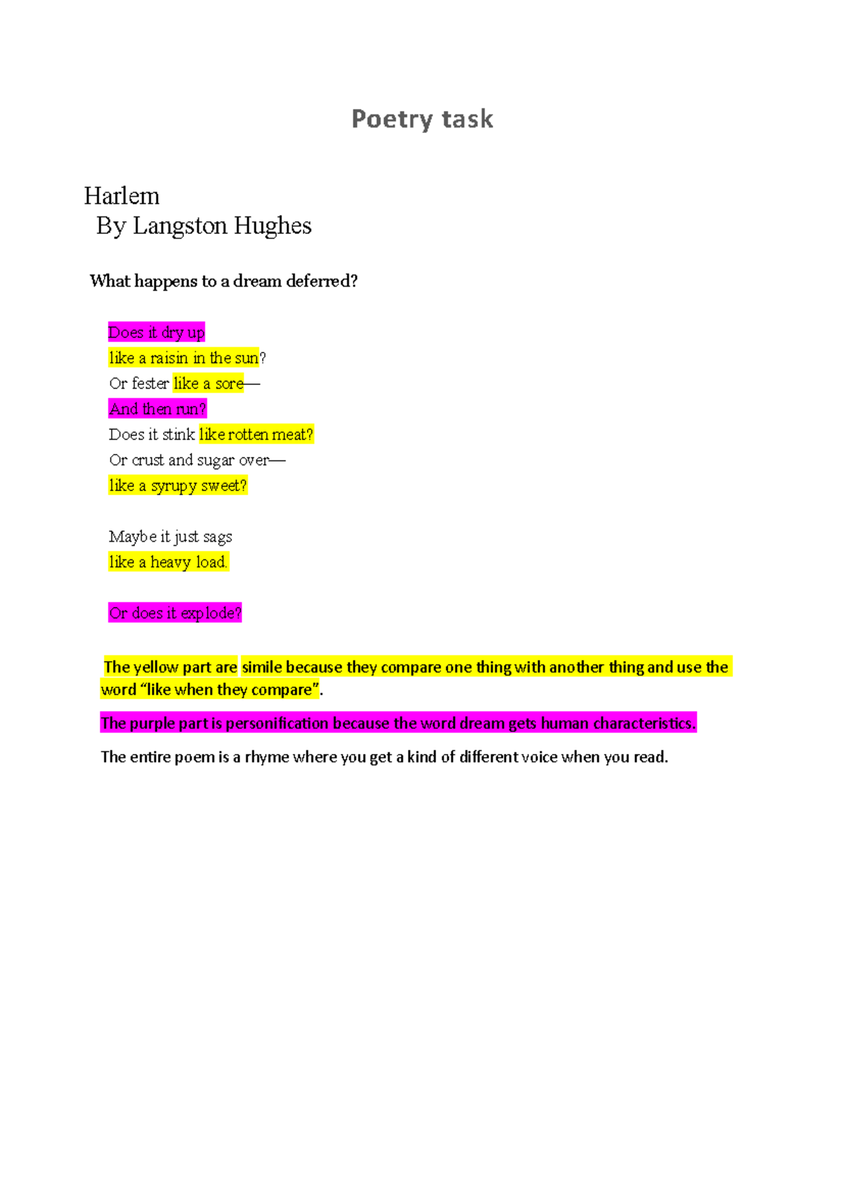 Poetry task - Diktanalyse av "Harlem" - Langston Hughes - Poetry task ...