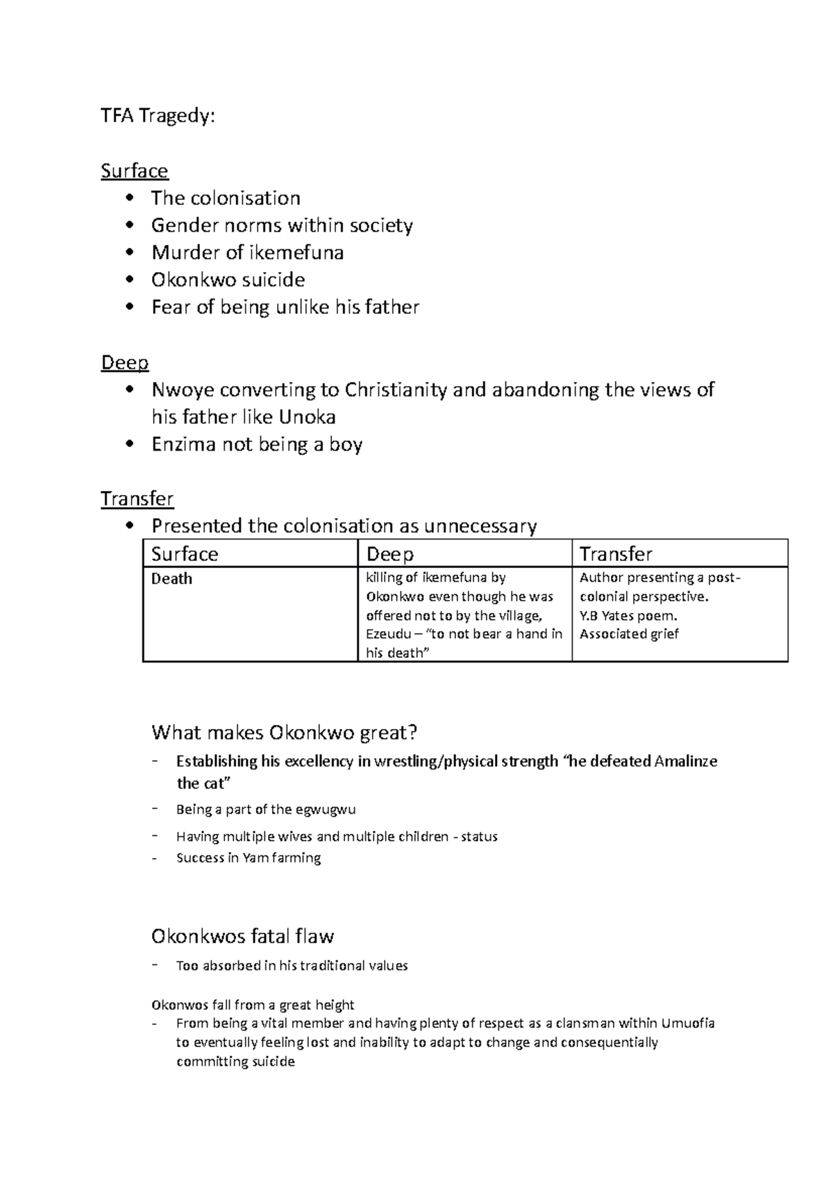 TFA Tragedy - lucas toms complete notes - TFA Tragedy: Surface The ...