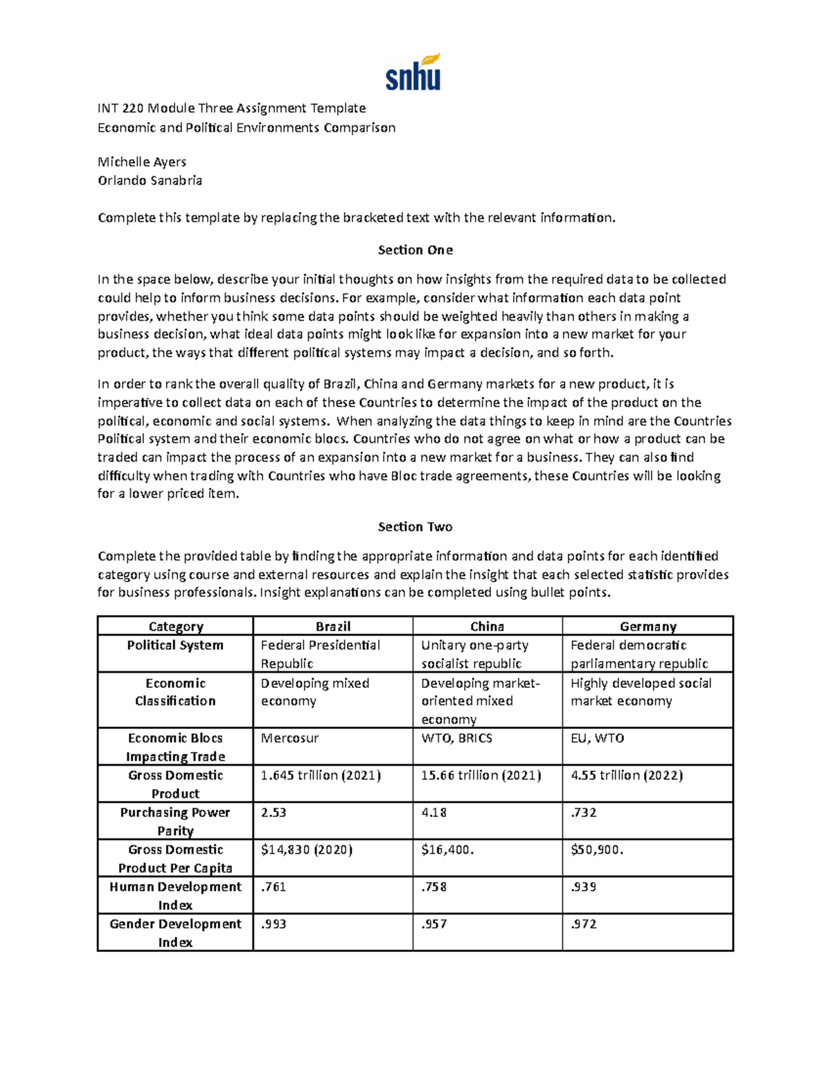 Int 220 Module Three Assignment Template Int 220 Module Three