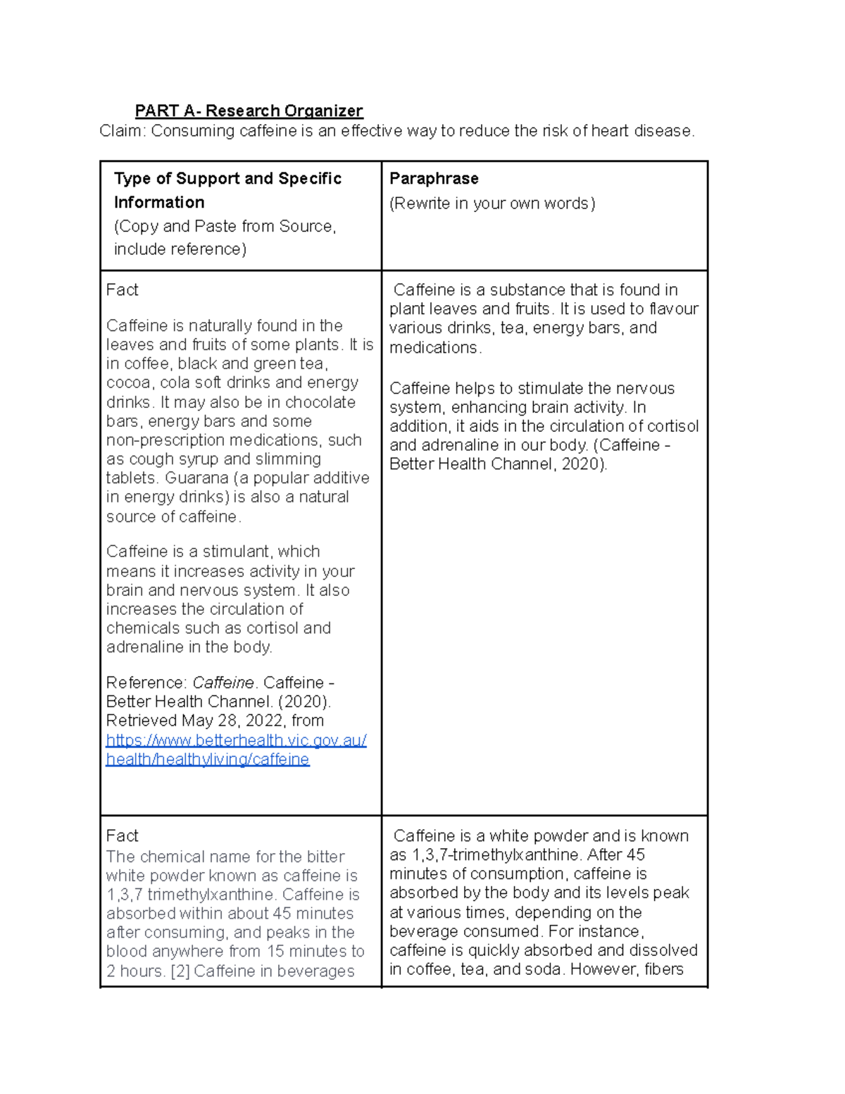 Research Organizer - PART A- Research Organizer Claim: Consuming ...