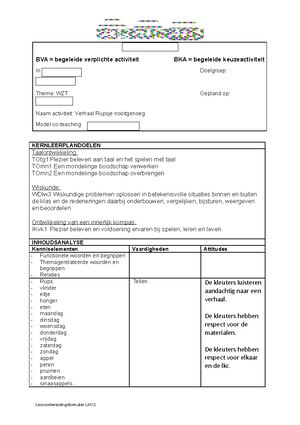 Rijk basismilieu - Winkelhoek - Een rijke leeromgeving = basismilieu ...