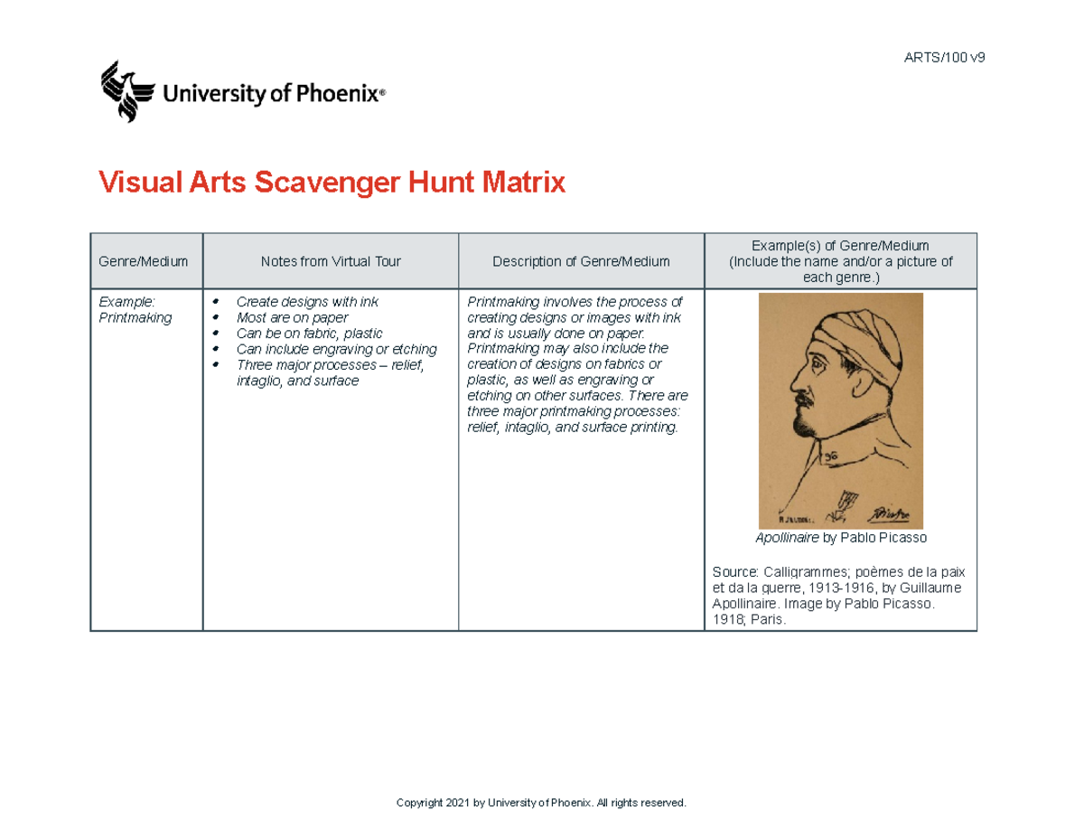 Arts100 v9 wk2 visual arts scavenger hunt matrix Presley T - ARTS/100 v Visual Arts Scavenger ...