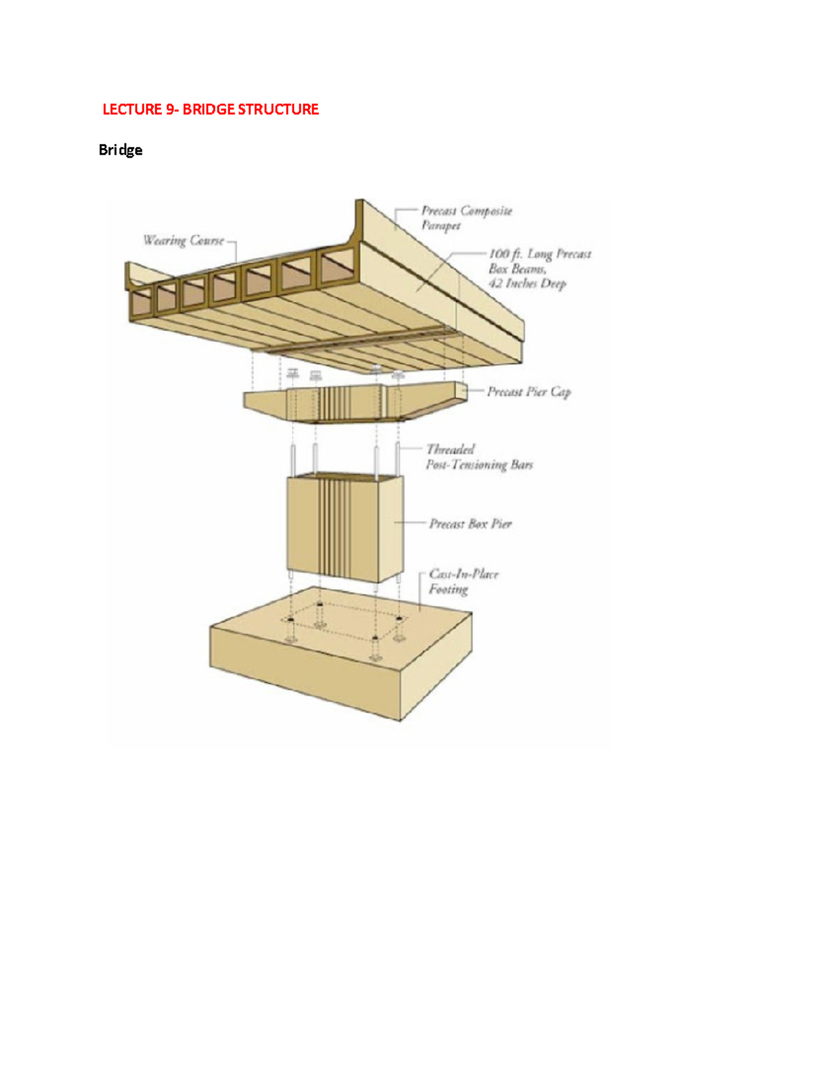 Lecture 9 Bridges - LECTURE 9- BRIDGE STRUCTURE Bridge Bridge a ...