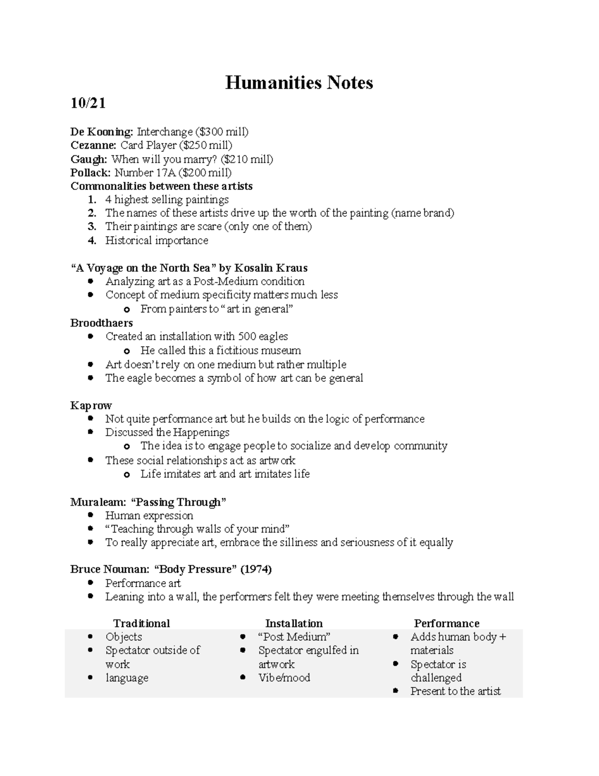 10-21 HUM 1020 Notes - note - Humanities Notes 10/ De Kooning ...
