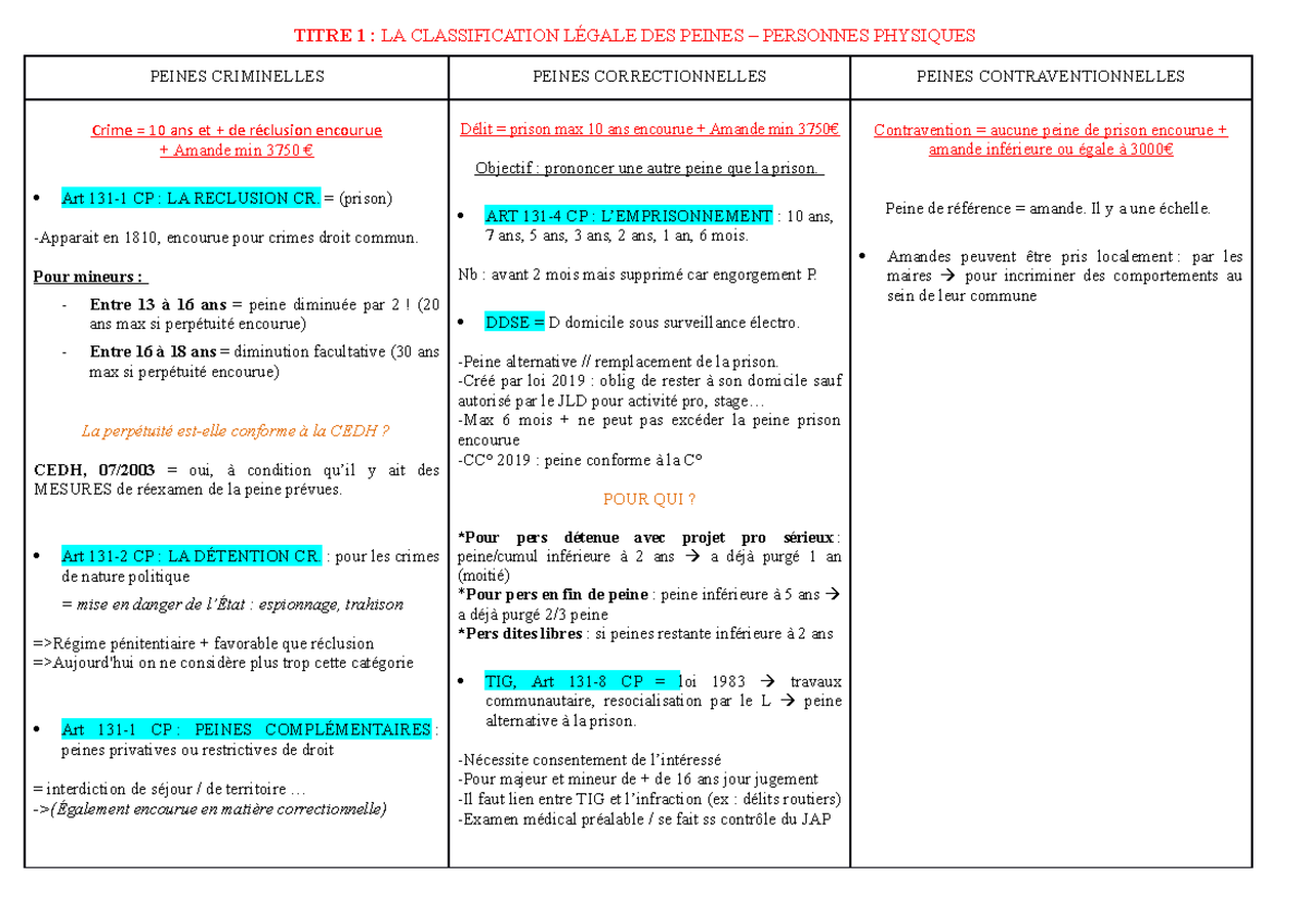 Demande Confusion De Peine _ Requête En Confusion De Peines – BLKXFS