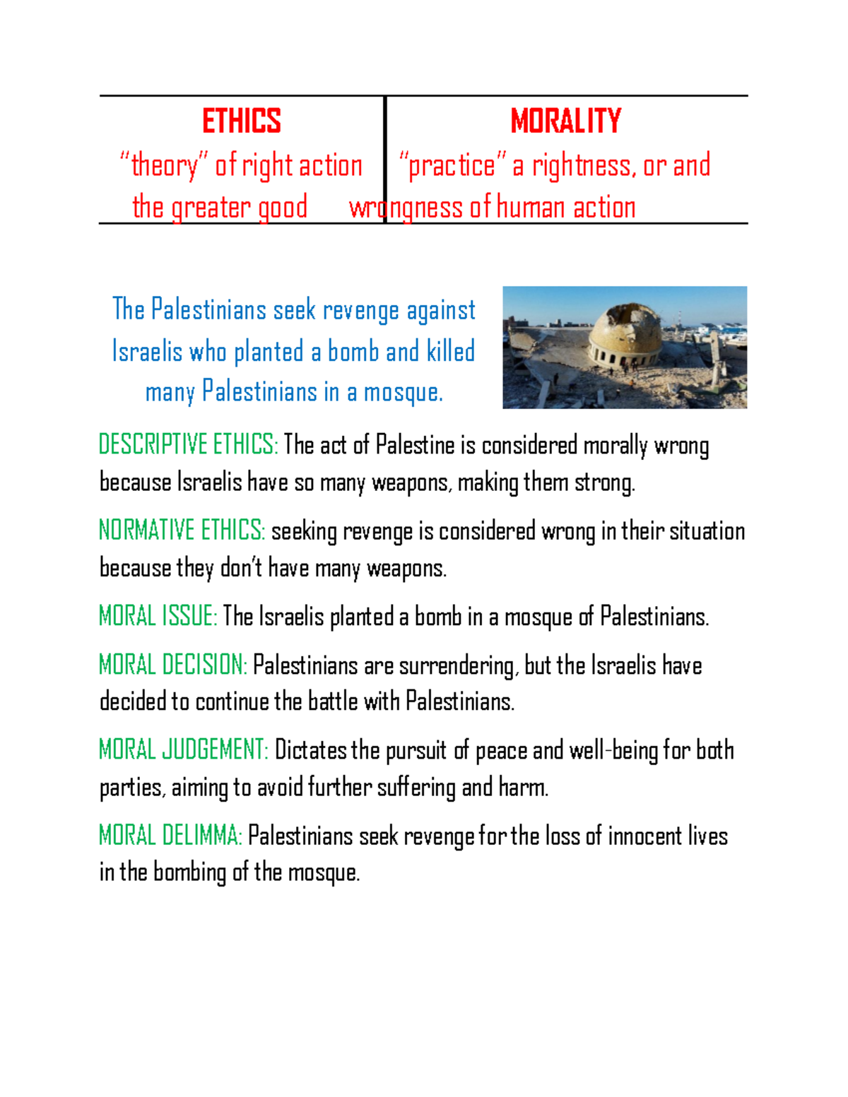 Ethics - ETHICS MORALITY “theory” of right action “practice” a ...