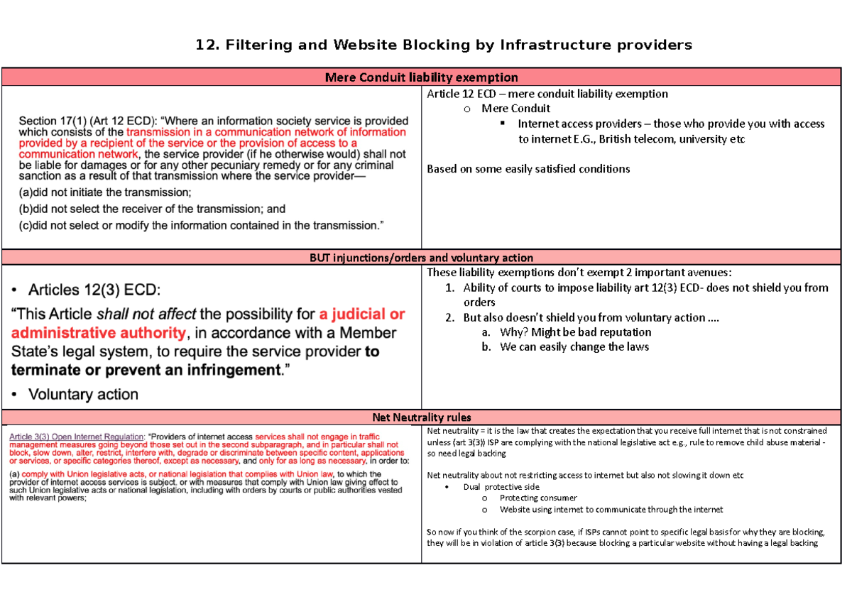 12 Filtering And Website Blocking 12 Filtering And Website Blocking