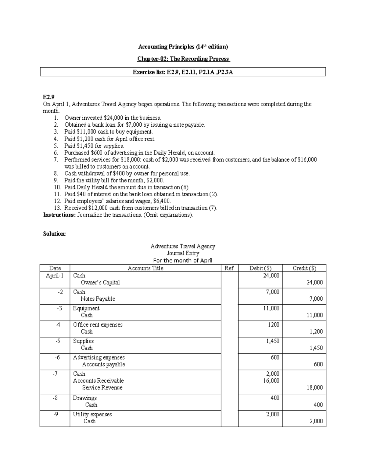 Chapter-02 edited The Recording Process 13th Edition - Accounting Principles (14th edition ...