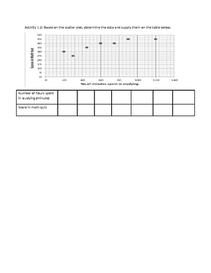 DTI- Clearance - for academic purposes only - The Bureau of Products ...