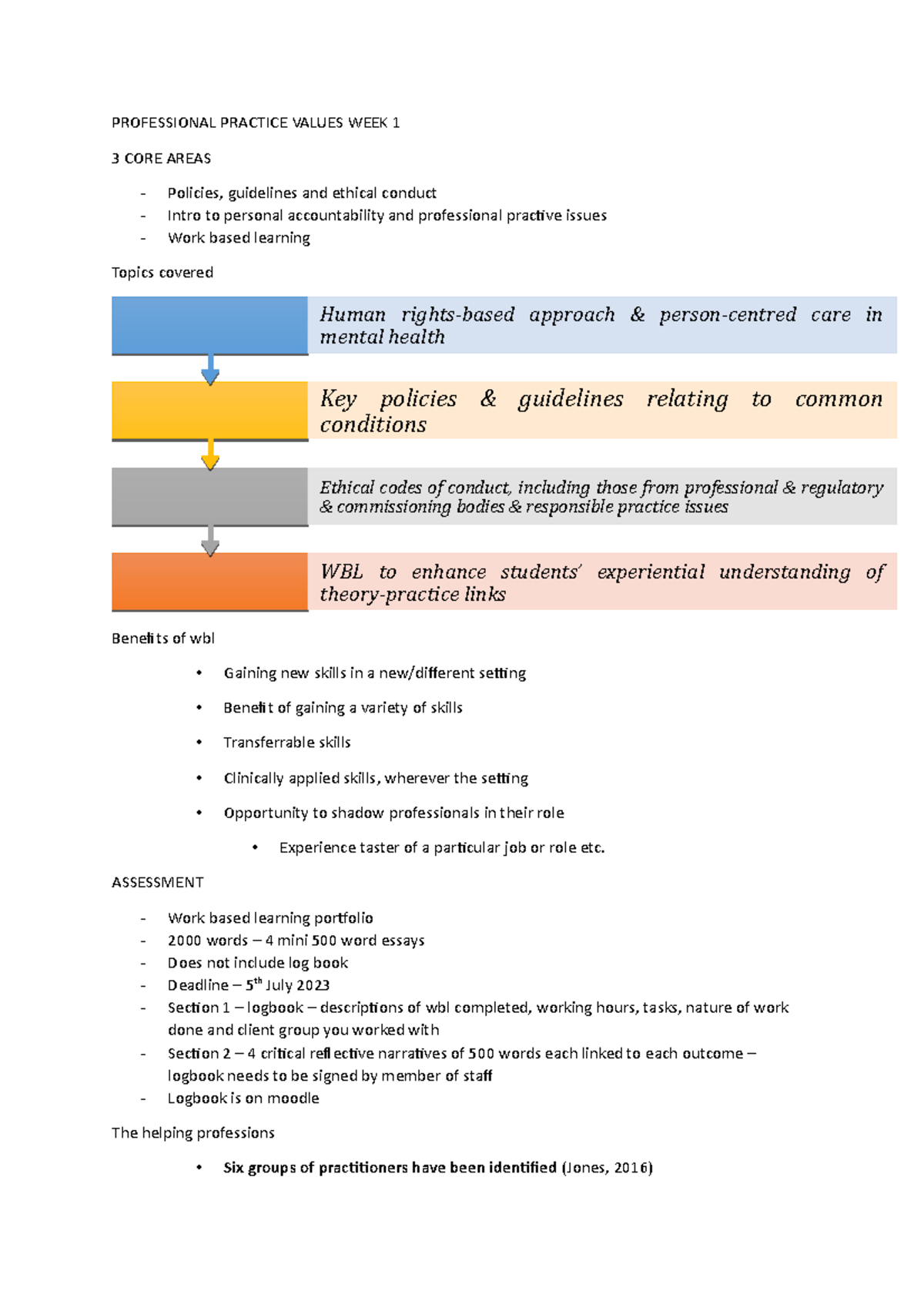 Week 1 Introduction To Unit Lecture Professional Practice Values