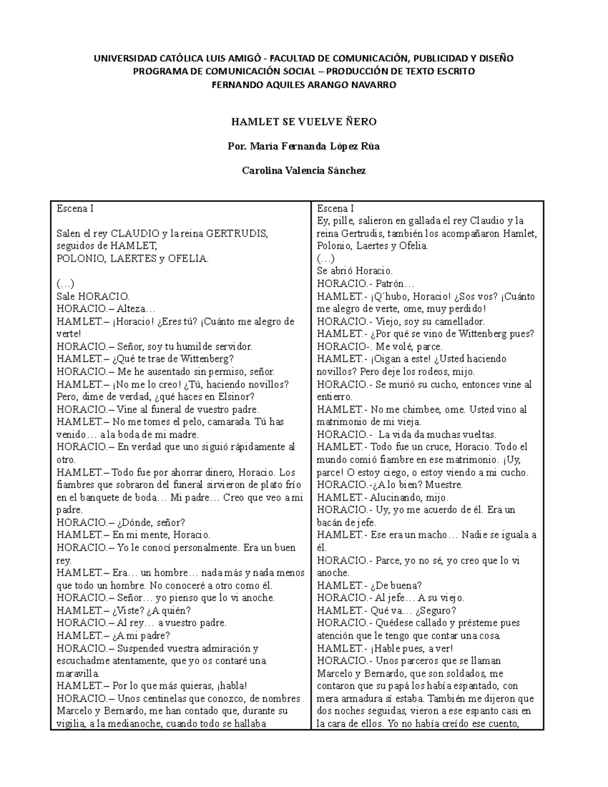 Hamlet escenas 1 y 2 2022 1 corregido - UNIVERSIDAD CATÓLICA LUIS AMIGÓ ...