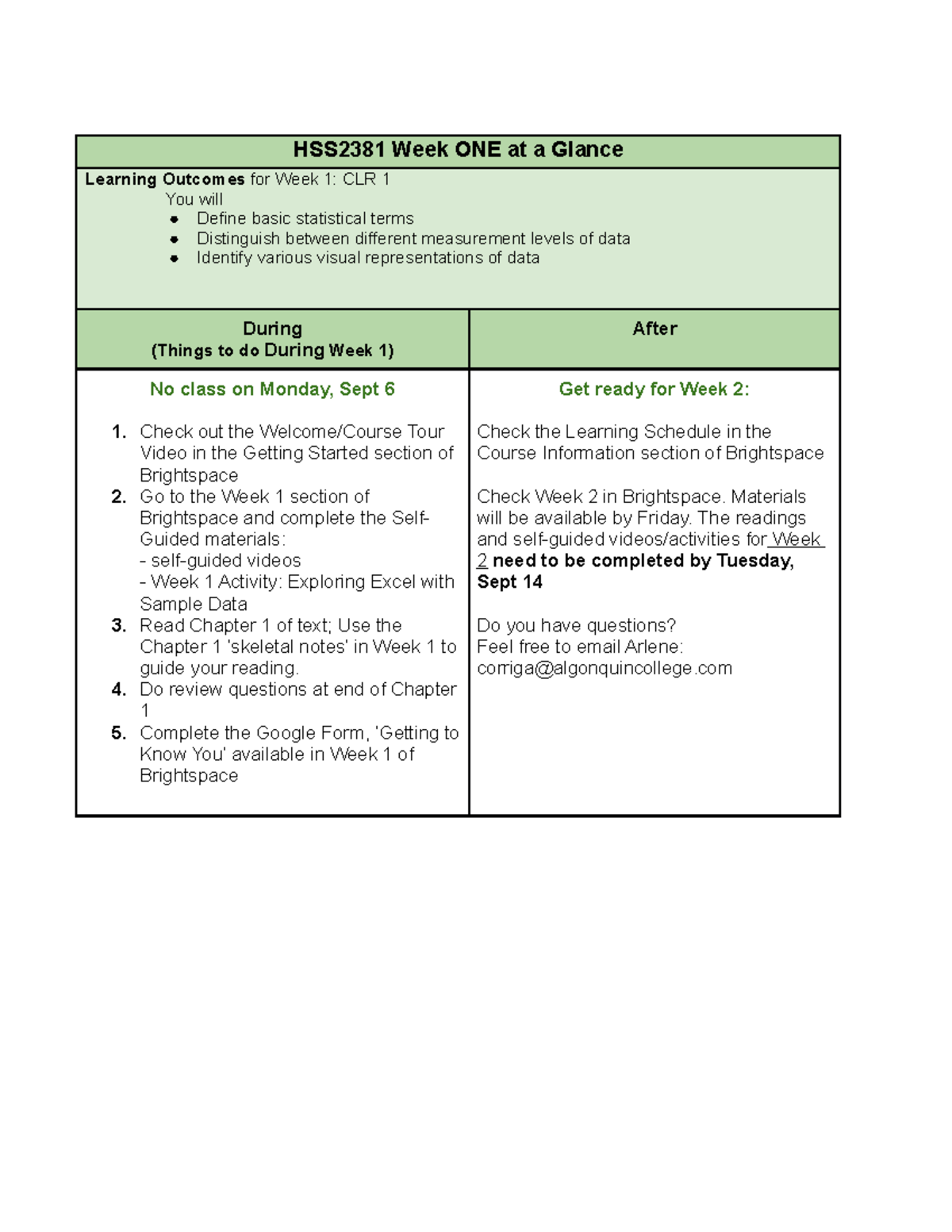 Week 1 at a Glance - notes - HSS2381 - uOttawa - Studocu