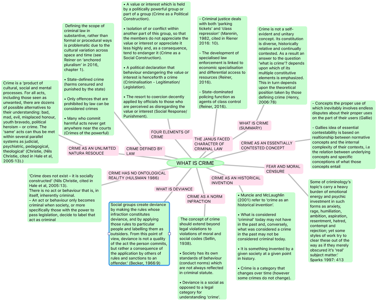 WHAT IS Crime - Summary Criminological Theories in Context - Muncie and ...