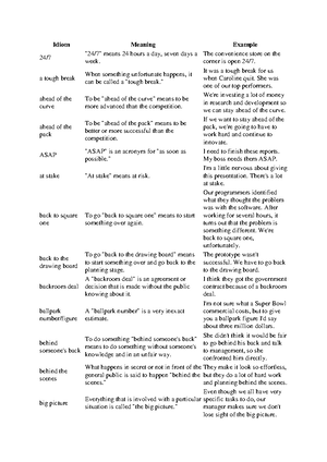 Sample Writing CAE Exam C1 Essay - Essay As part of a study project you ...