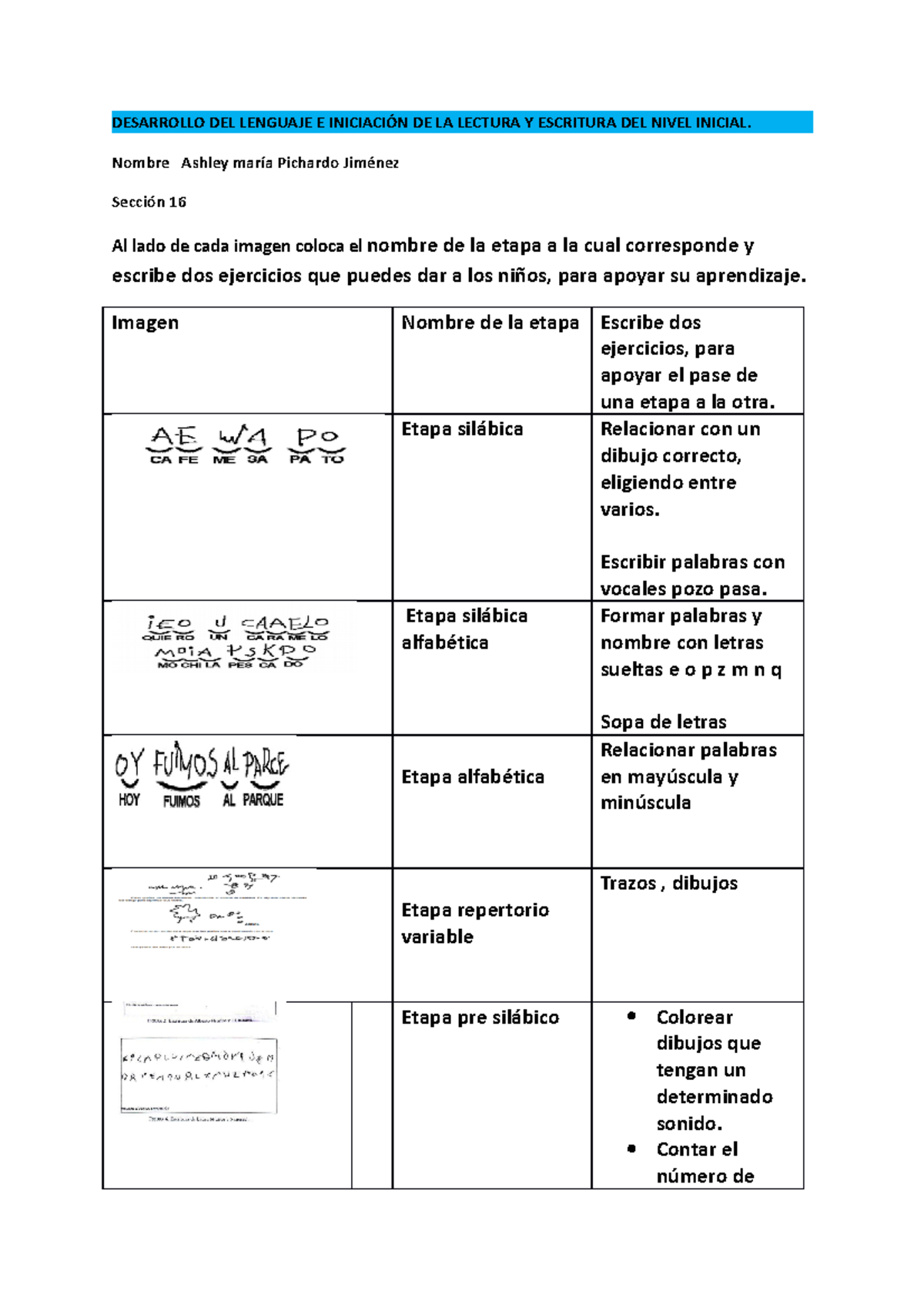 Identifica etapas del proceso de escritura (1) tarea - DESARROLLO DEL ...