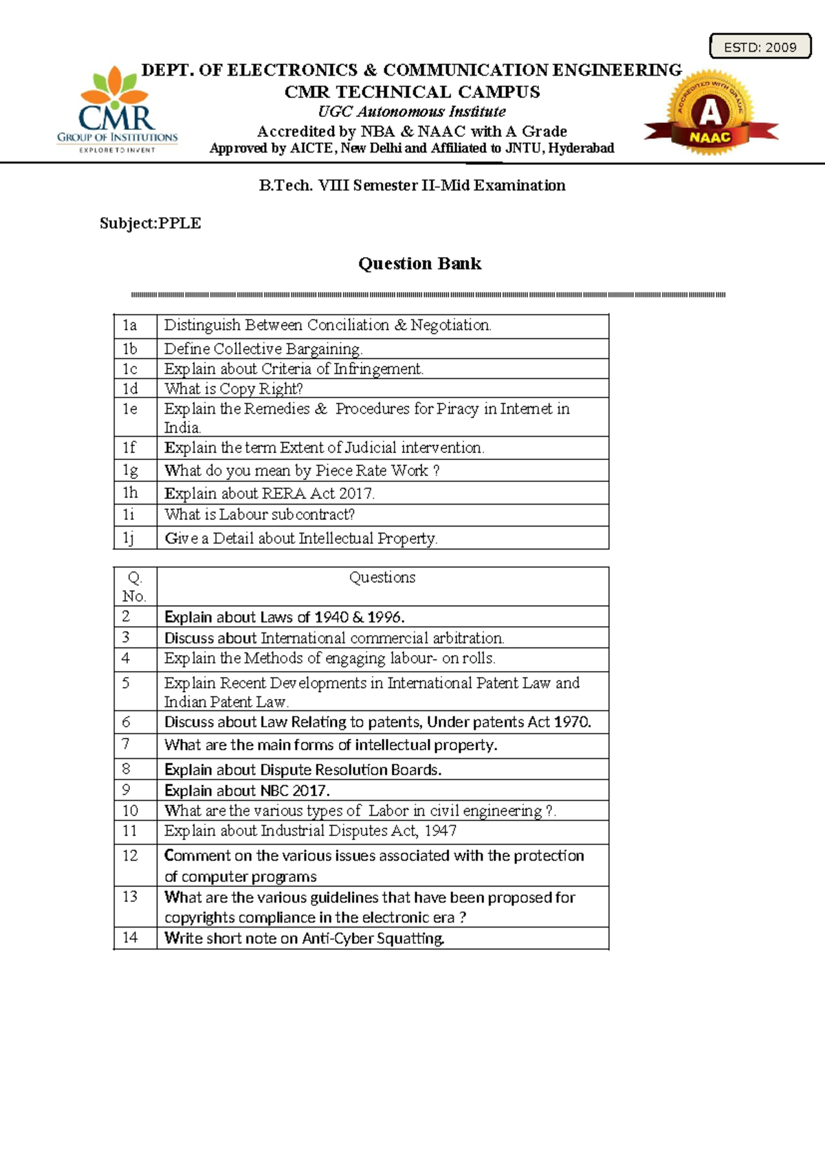 VIII Sem Question Bank Format - DEPT. OF ELECTRONICS & COMMUNICATION ...