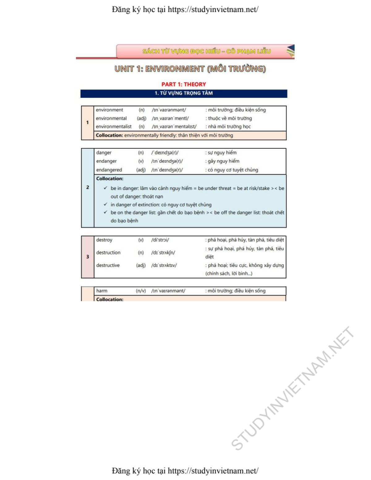 FILE ĐỀ - Environment - Däng ky hoc tai SACH TÜ VUNG DOC HIEU co PHAM UNIT 1: ENVIRONMENT (MÔI ...