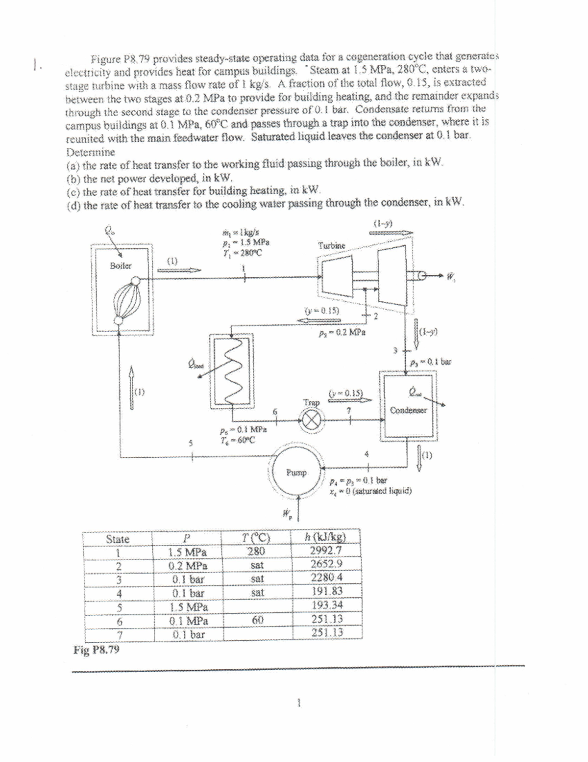Solution 4 - Thermodynamic assignment - Mechanical and Materials Engineering 3334A/B - Studocu